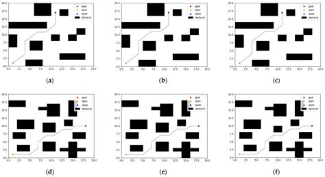 A Path Planning Method Based On Improved Soft Actor Critic Algorithm