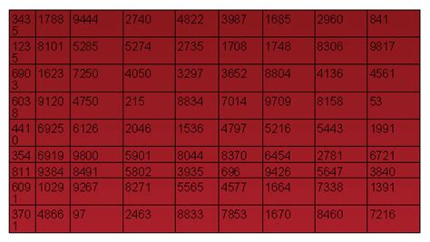 Itext Itextsharp C Pdfptable Gradient Color How To Stack Overflow