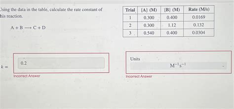Solved By An Expert Jsing The Data In The Table Calculate The Rate