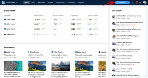 Custom Scheduling Posts