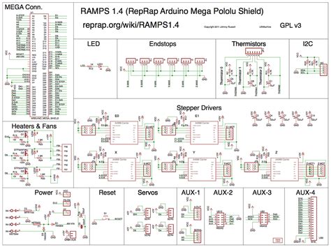 Help With Stepper Motor Control On Arduino Mega With Ramp 1 4 Sheild