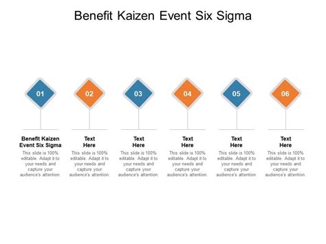 Benefit Kaizen Event Six Sigma Ppt Powerpoint Presentation Show Outline Cpb Presentation