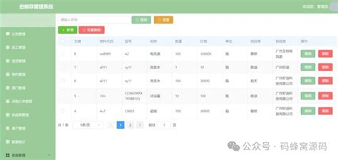 【开题报告 论文 源码】基于springboot的进销存管理系统的设计与实现 csdn博客