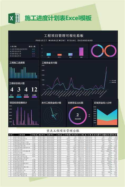 Excel表格模板下载 Excel表格模板制作 小熊办公