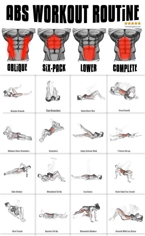 Abs Workout 30 Day Abs Workout Plan Challenges
