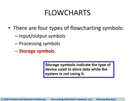 Accounting Information System Chapter 2 Flowchartppt Technology And Computing