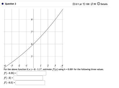 Solved For The Above Function F X 61 1x Estimate F X Chegg Com