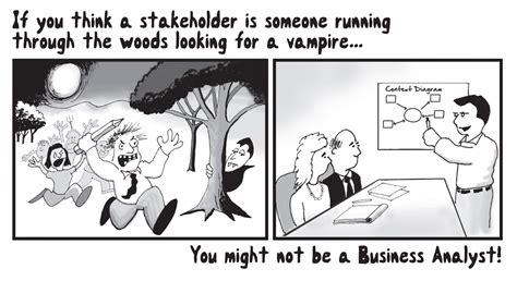 How To Do Stakeholder Mapping In Ux And Why