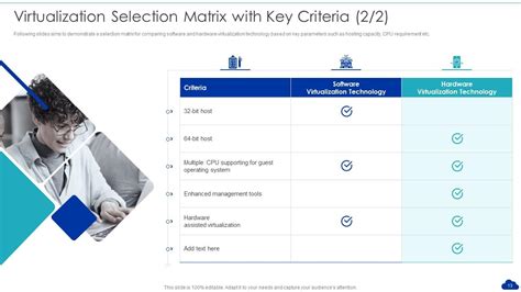 Optimization Of Cloud Computing Infrastructure Model Powerpoint