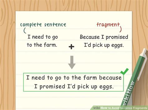 How To Avoid Sentence Fragments 10 Steps With Pictures