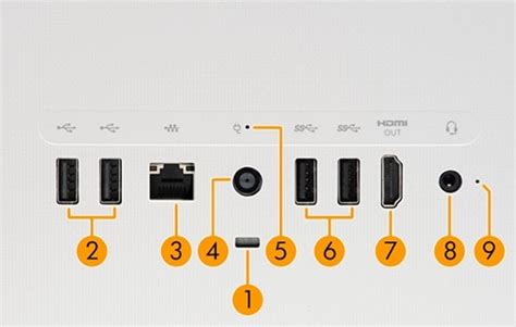 HP PAVILION C ALL IN ONE AMD A WHITE Gamma Computers