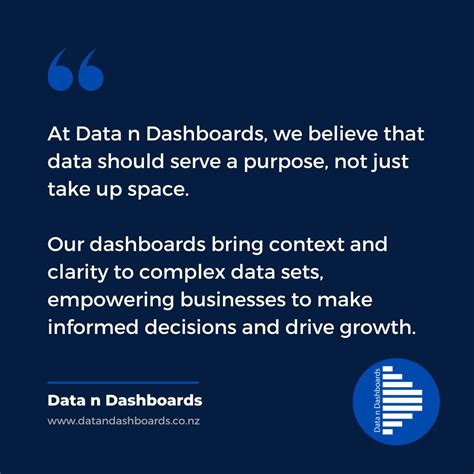Data N Dashboards Limited On Linkedin Datadriven Businessinsights Data Dashboards