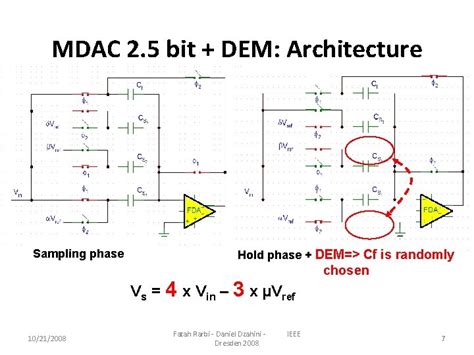 High Speed Pipelined Adc Multiplexer For Calice Why