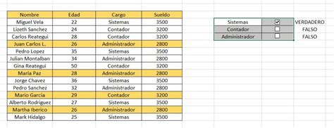 Como Crear Checklist En Excel