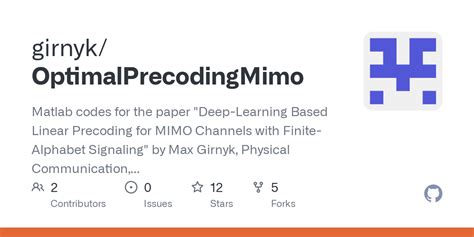 Github Girnykoptimalprecodingmimo Matlab Codes For The Paper Deep