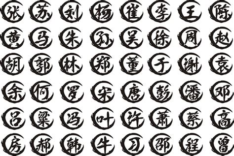 古字姓氏古字姓氏图片古姓姓氏图腾图片大山谷图库