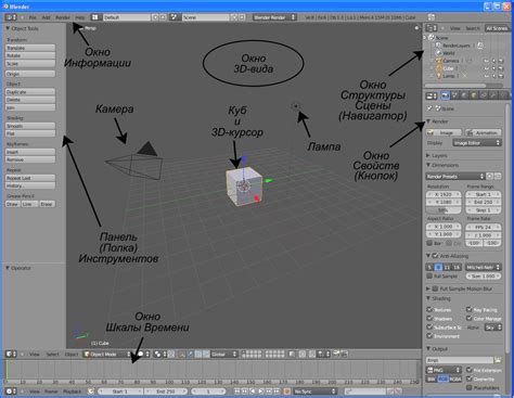 Блендер как добавить картинку на объект