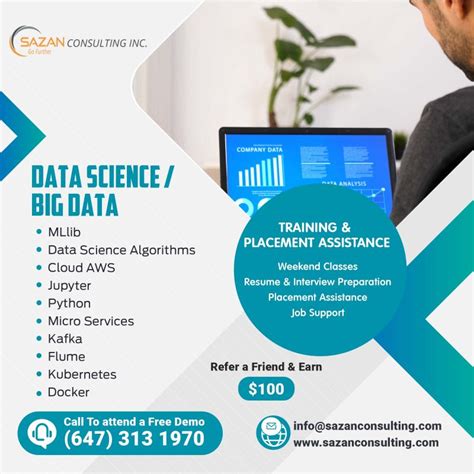 Bigdata Dataanalytics Datascientist Bigdataanalytics Canadaitjobs Jobsintoronto Hiring