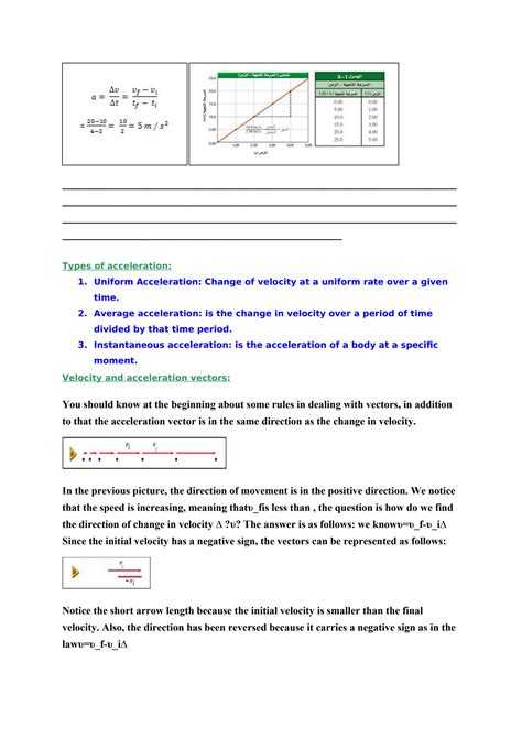 SOLUTION Physics Acceleration Definition Formulas Examples Solved Studypool