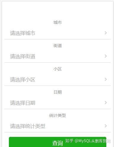 VUE第一个项目怎么读懂 知乎