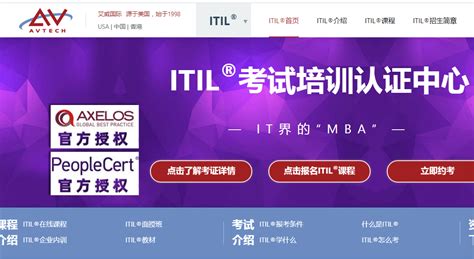 Itil 4 Foundation怎么报名考试？ 知乎