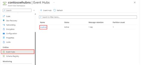 Read Azure Eventhub Data To Dataframe Scala Blogs Perficient
