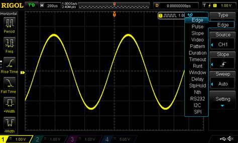 oscilloscope triggers a quick what and how tutorial australia