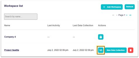 Managing Workspace Access