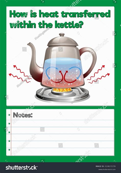 Science Experiment Log Worksheet Illustration Stock Vector Royalty Free 2138171735 Shutterstock
