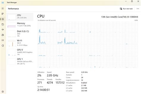 Parallel Processing Is Not Automatic In Programming By Saurabh Jun