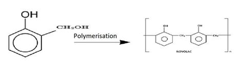 Phenol And Formaldehyde Undergo Condensation To Give A Polymar A