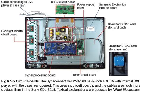 T Con Board Circuit Diagram T Con Board Repairing Process