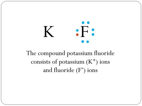 What Is The Correct Lewis Electron Dot Diagram For Magnesium Fluoride