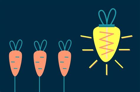 Nextmv On Linkedin Prototype Your Decision Model And Build Advocacy For Or At Your