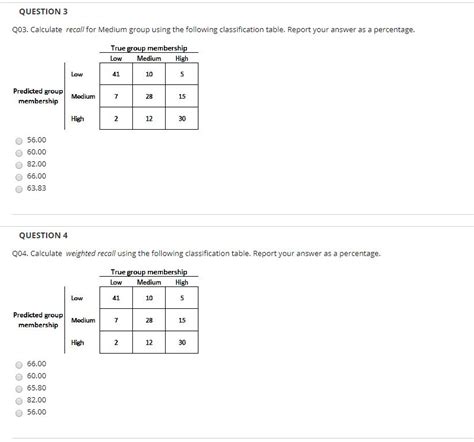 Solved Question 3 Q03 Calculate Recall For Medium Group