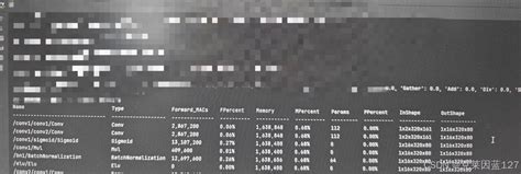 什么是onnx文件？netron查看onnx文件？如何使用onnxtool获取onnx模型的参数量和计算量？怎么注册elu节点？将elu注册