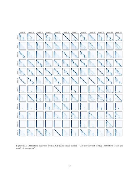 Hyena Hierarchy Towards Larger Convolutional Language Models Deepai