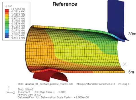 Elastopor And Autofroth Basf Aerospace Materials And Technologies
