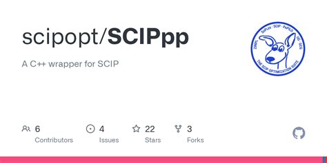 github scipopt scippp a c wrapper for scip