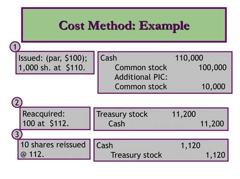 Ppt Chapter 15 Stockholders Equity Powerpoint Presentation Free