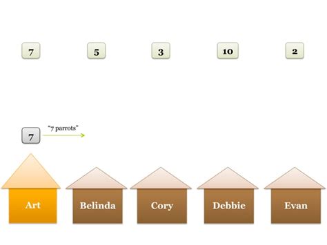 Head And Tail Recursion Ppt