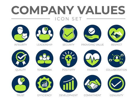 Company Core Values Round Icon Set Value Respect Quality Teamwork