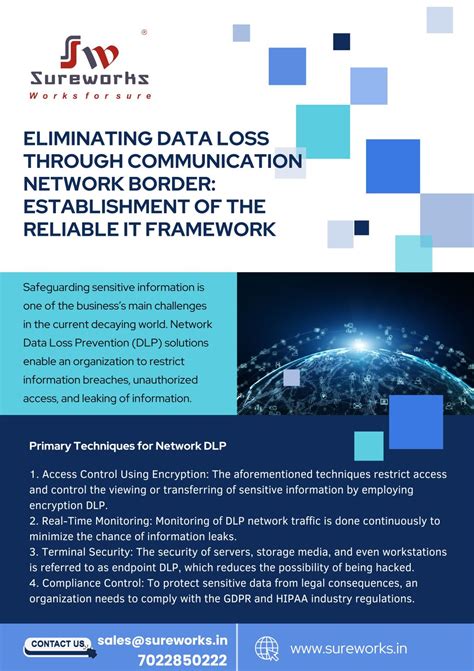 Datalossprevention Networksecurity Informationprotection Cybersecurity… Sureworks Infotech