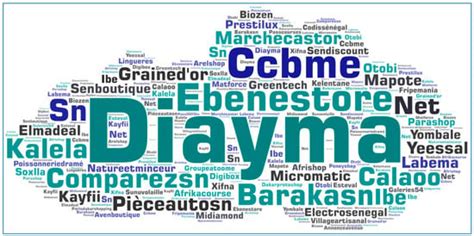 Platforms An Open Access Journal From Mdpi