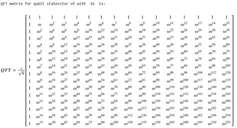GitHub RSwarnkar Quantum Fourier Transform Render QFT For An Arbitrary State Vector By A Label