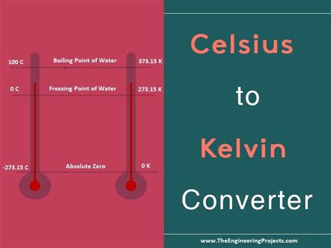 Printable Celsius To Kelvin Conversion Chart Conversion