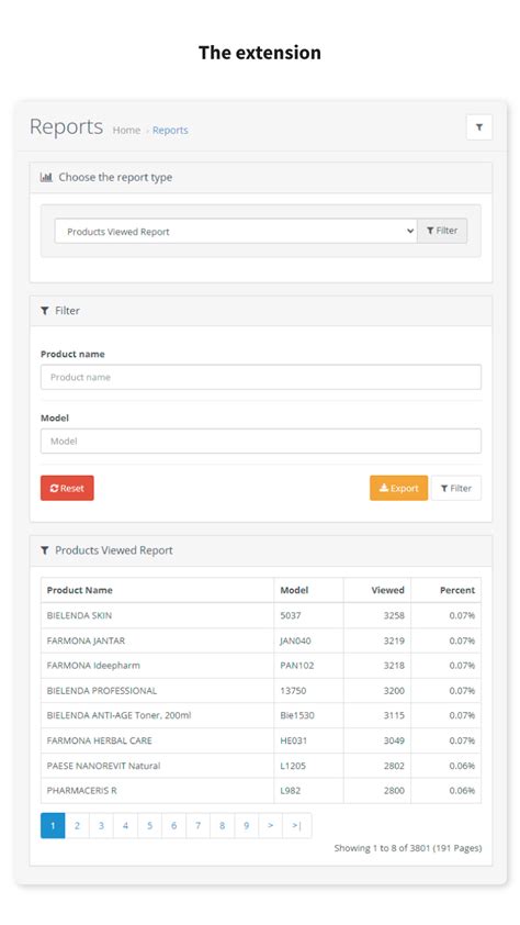 Opencart Products Viewed Report