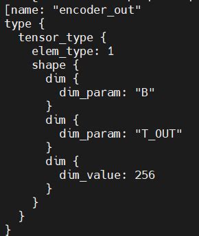 Onnx Export Output Wrong Dynamic Axes Issue Pytorch Pytorch GitHub