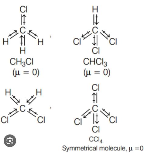 Ch3cl Molecular Geometry