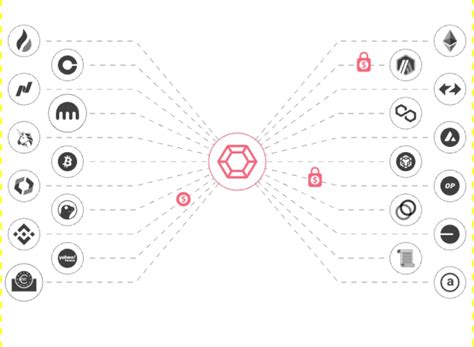 Ensuring Data Authenticity And Integrity With Outlier Detection Using